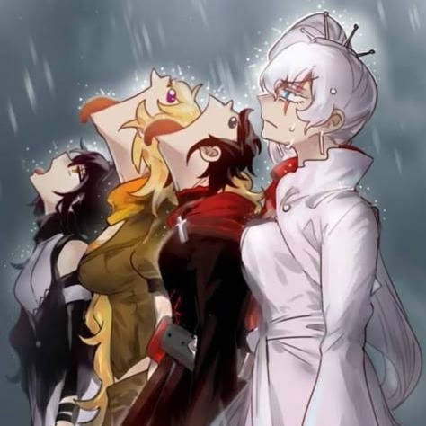 Rwby Profile Icon Pfp by noé