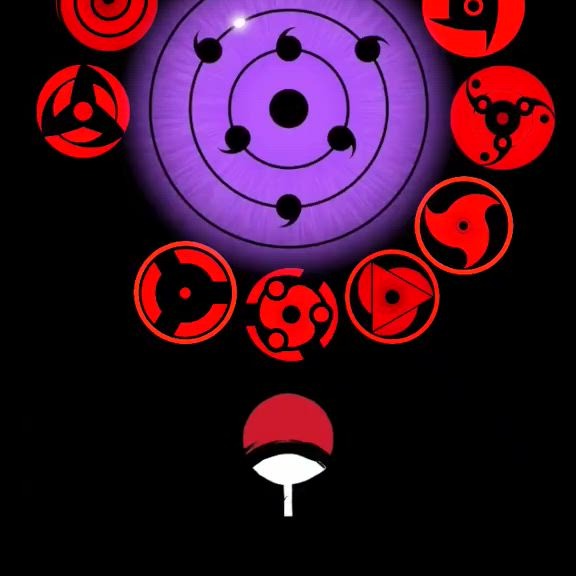 Sharingan Profile Image Pfp by Sprite